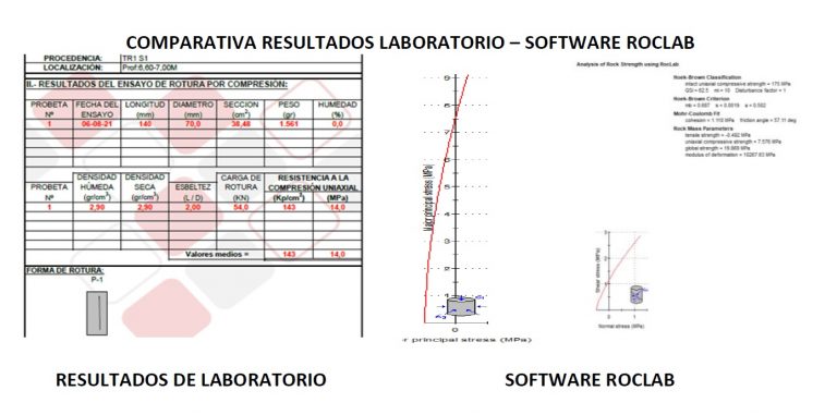 APUNTES GEOTECNIA VIII. ROCA INTACTA VS. MACIZO ROCOSO